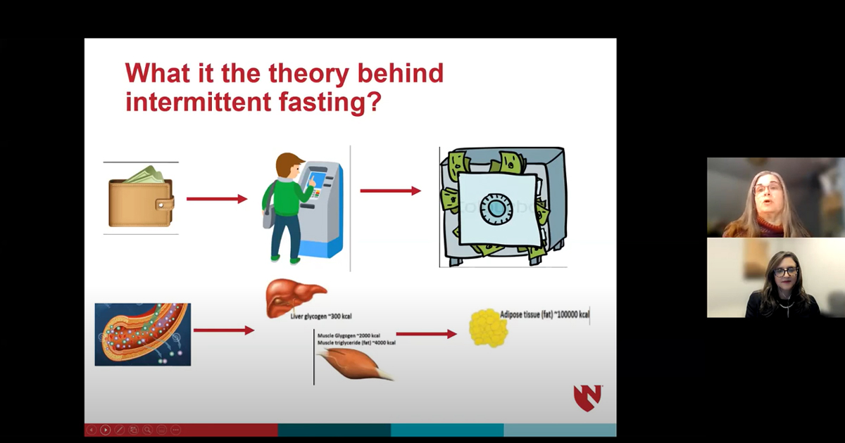 Advancing Health webinar: The rights and wrongs of intermittent fasting ...